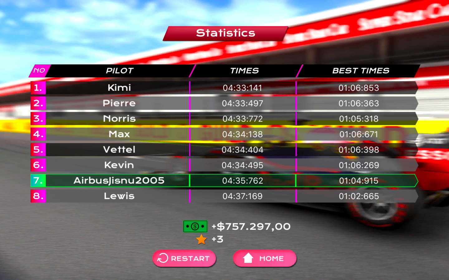 "Our new game is very realistic!"; The game:- | Scrolller