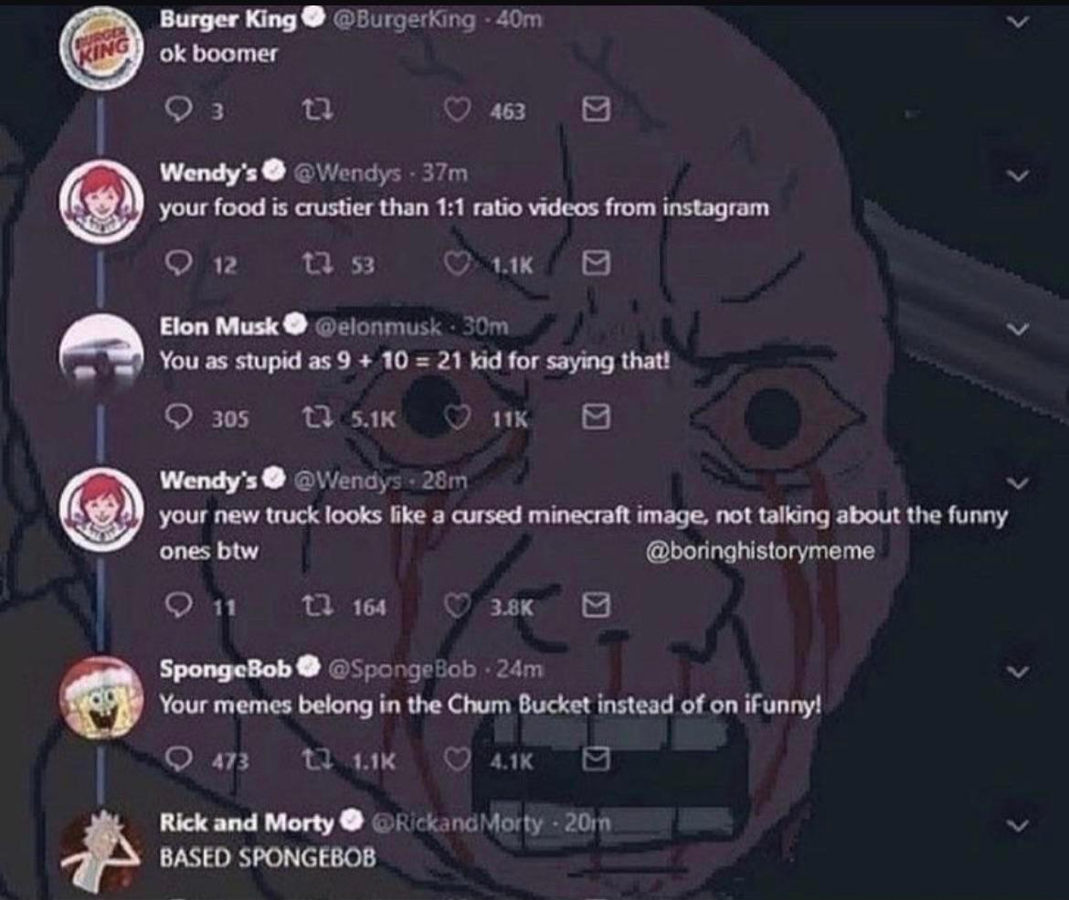 pain rule | Scrolller