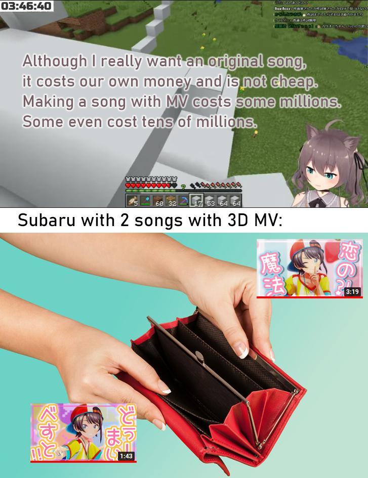 Pain shuba | Scrolller