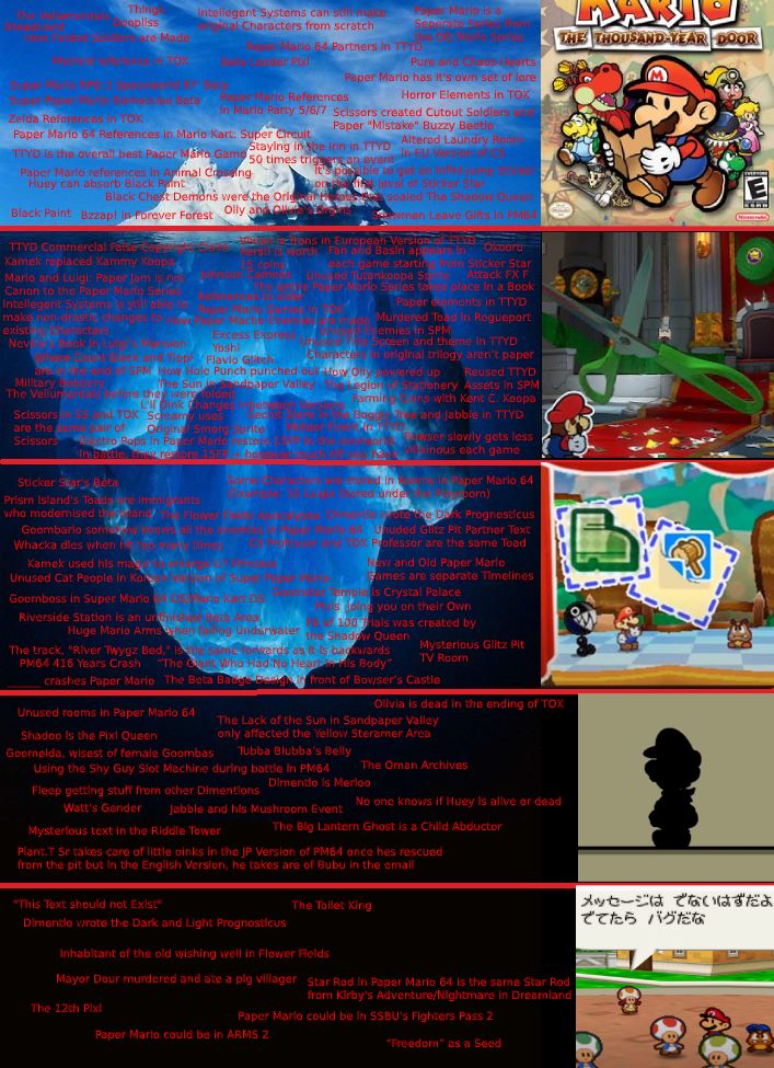 Paper Mario Iceberg | Scrolller