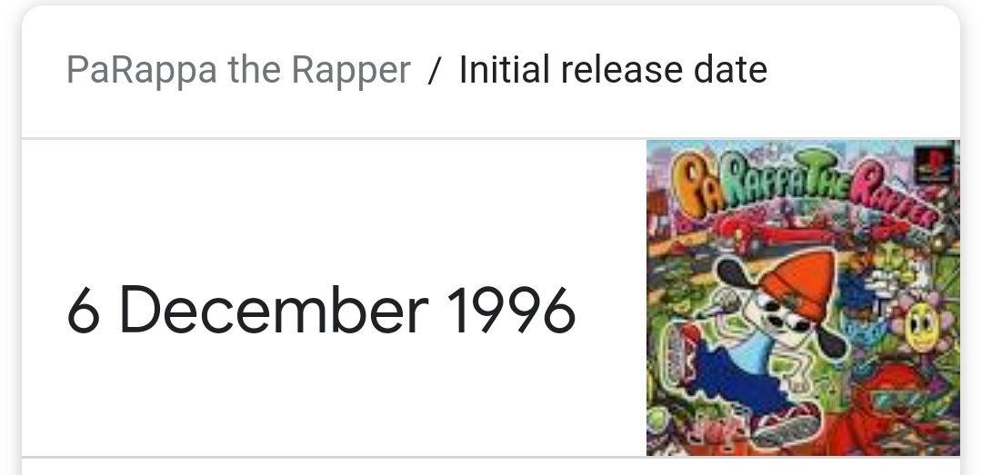 Parappa the rapper anniversary!!!! | Scrolller