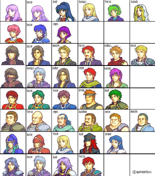 Part 3 of my Tellius sprite splices! | Scrolller Part 3 of my Tellius sprite splices! | Scrolller