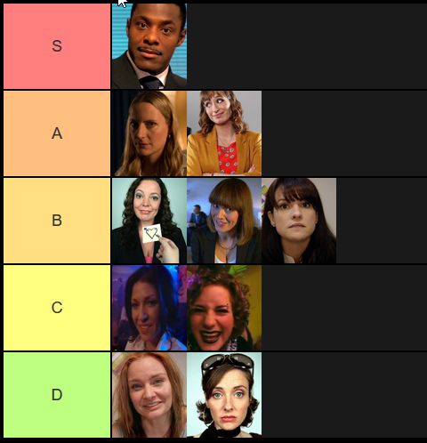 [Peep Show] Mark's Relationship Tier List (inspired by u/Unrealism1337 ...
