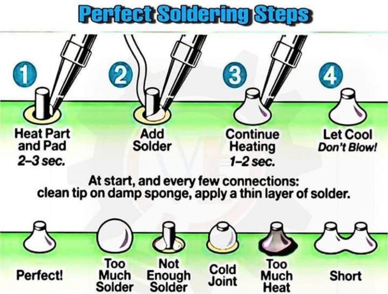 Perfect Soldering Steps | Scrolller