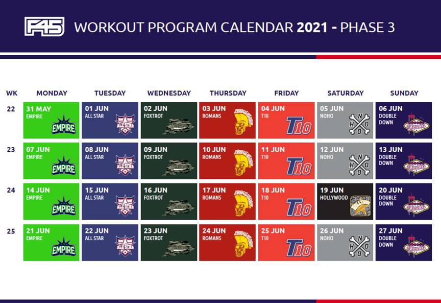 Phase 4! | Scrolller