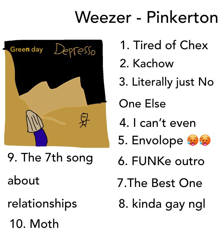 Pinkerton in a nutshell | Scrolller