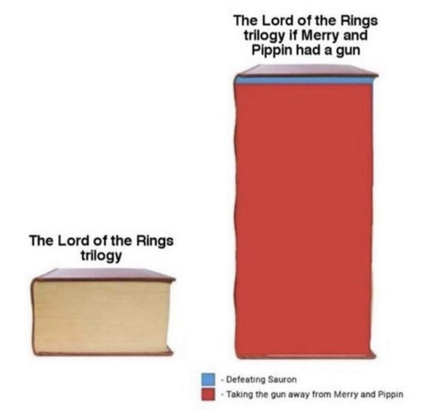 Pippin please i have children | Scrolller