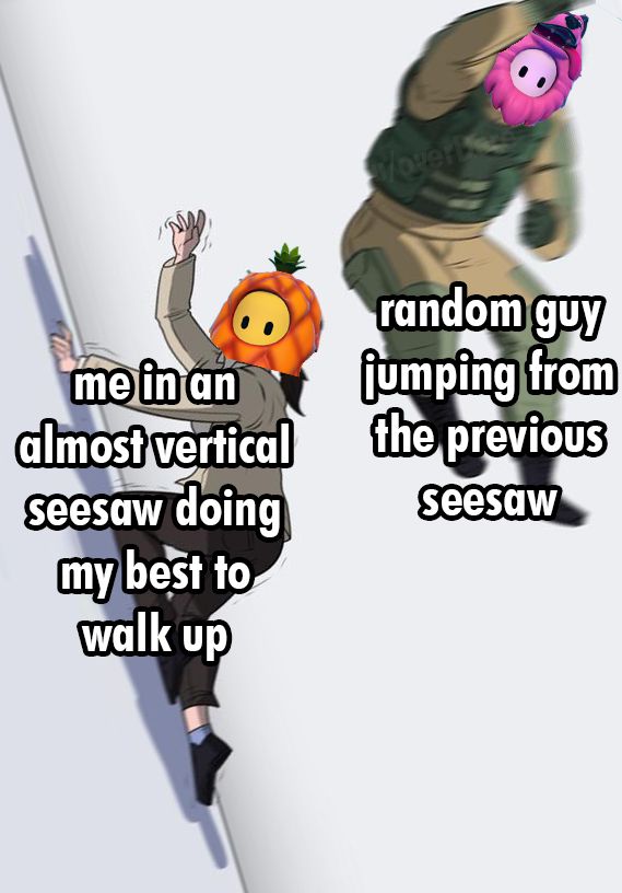 Players in Seesaw | Scrolller