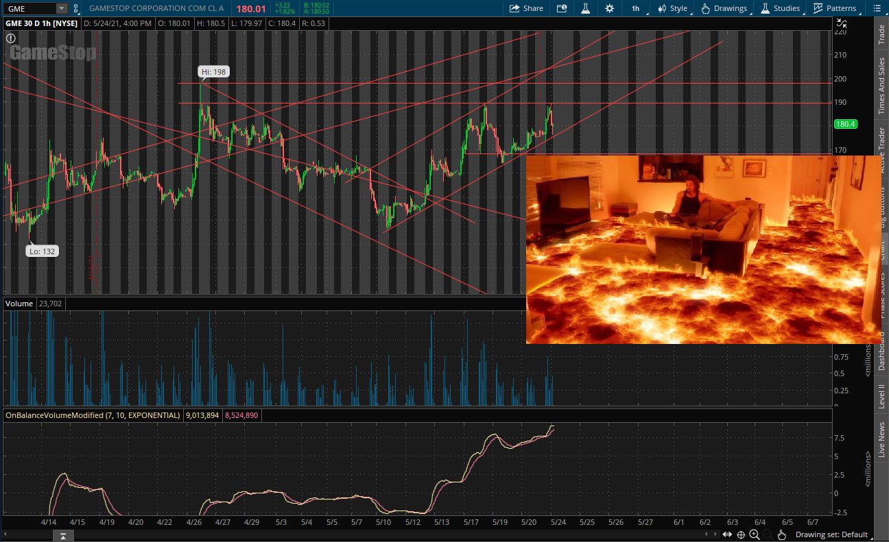 Playing Lava Floor | Scrolller