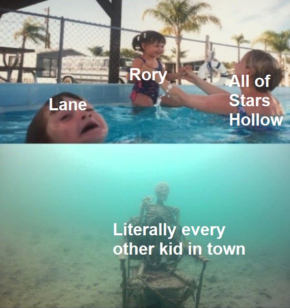 Please correct me if I'm wrong | Scrolller