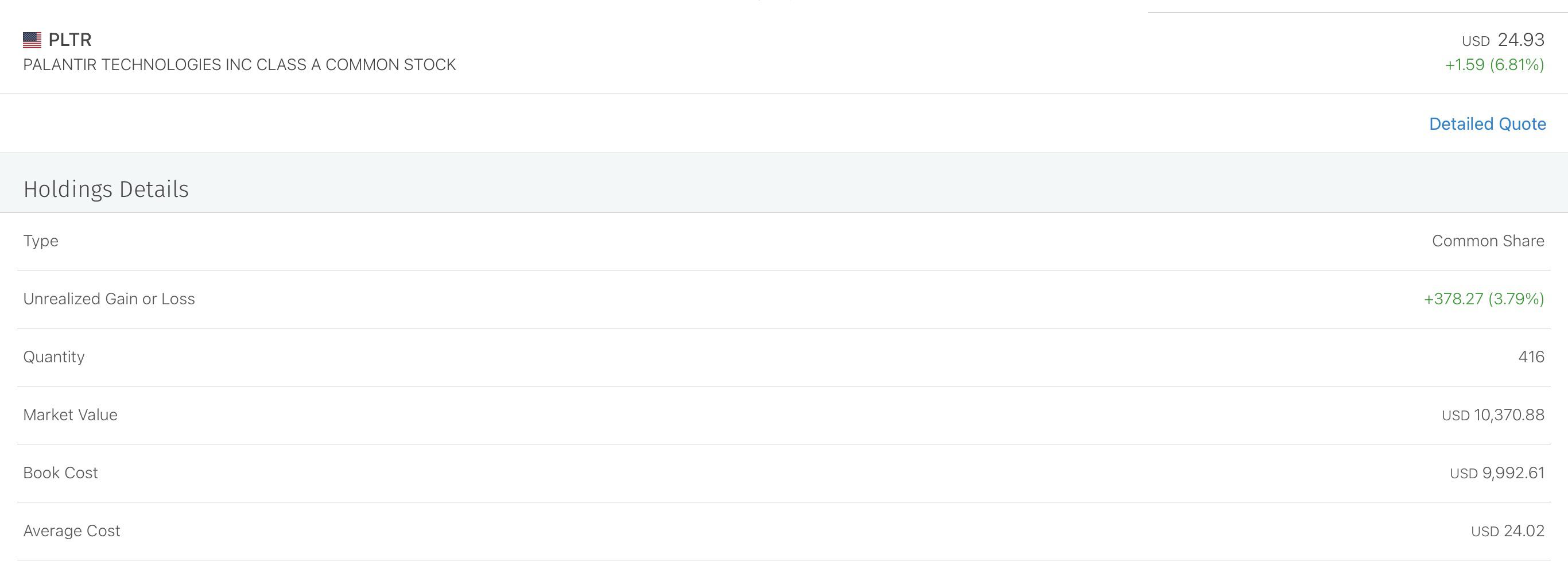PLTR YOLO | Scrolller