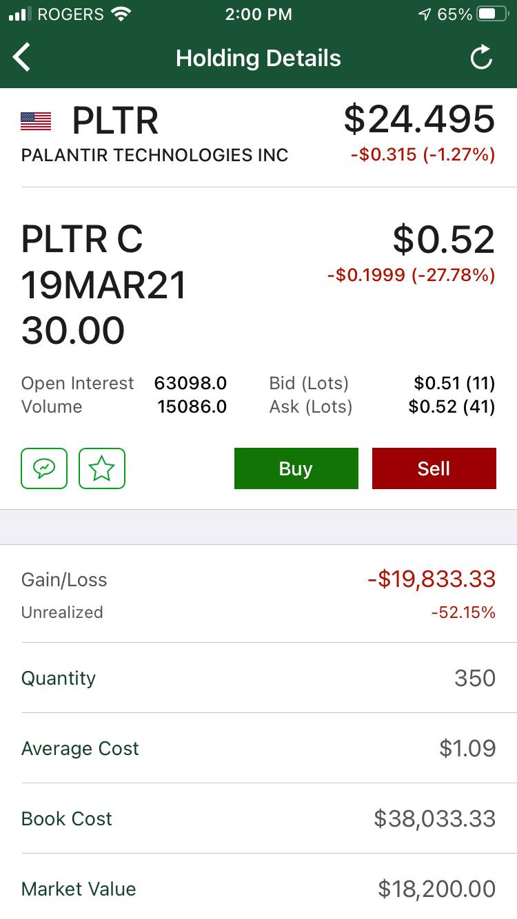 💎 🤚 PLTR YOLO | Scrolller