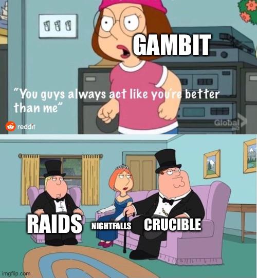 Poor Gambit | Scrolller