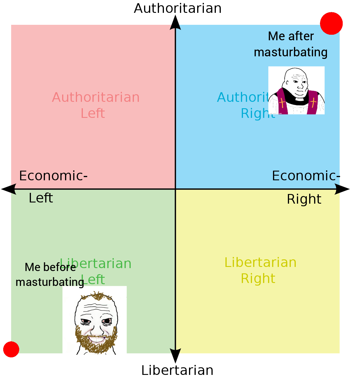 Post nut clarity hits hard | Scrolller
