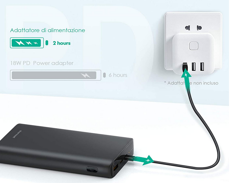 Powerbank charging a power outlet :/ | Scrolller