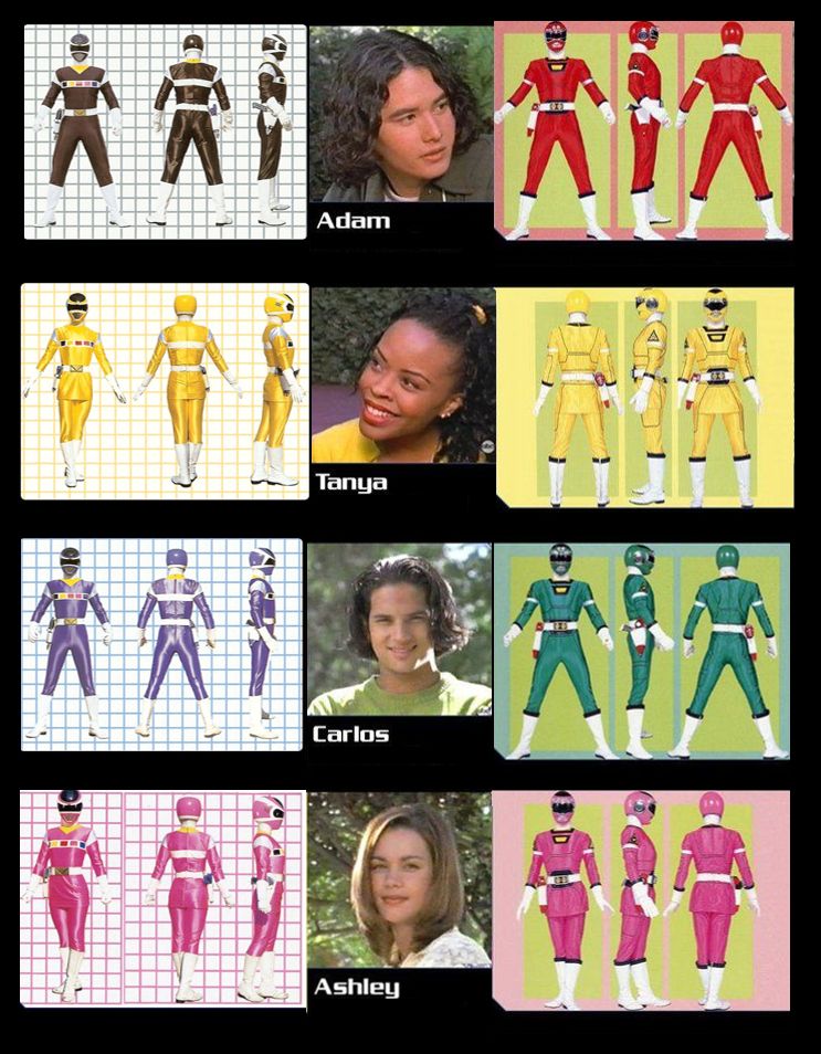 PR Alternate Timeline | Scrolller