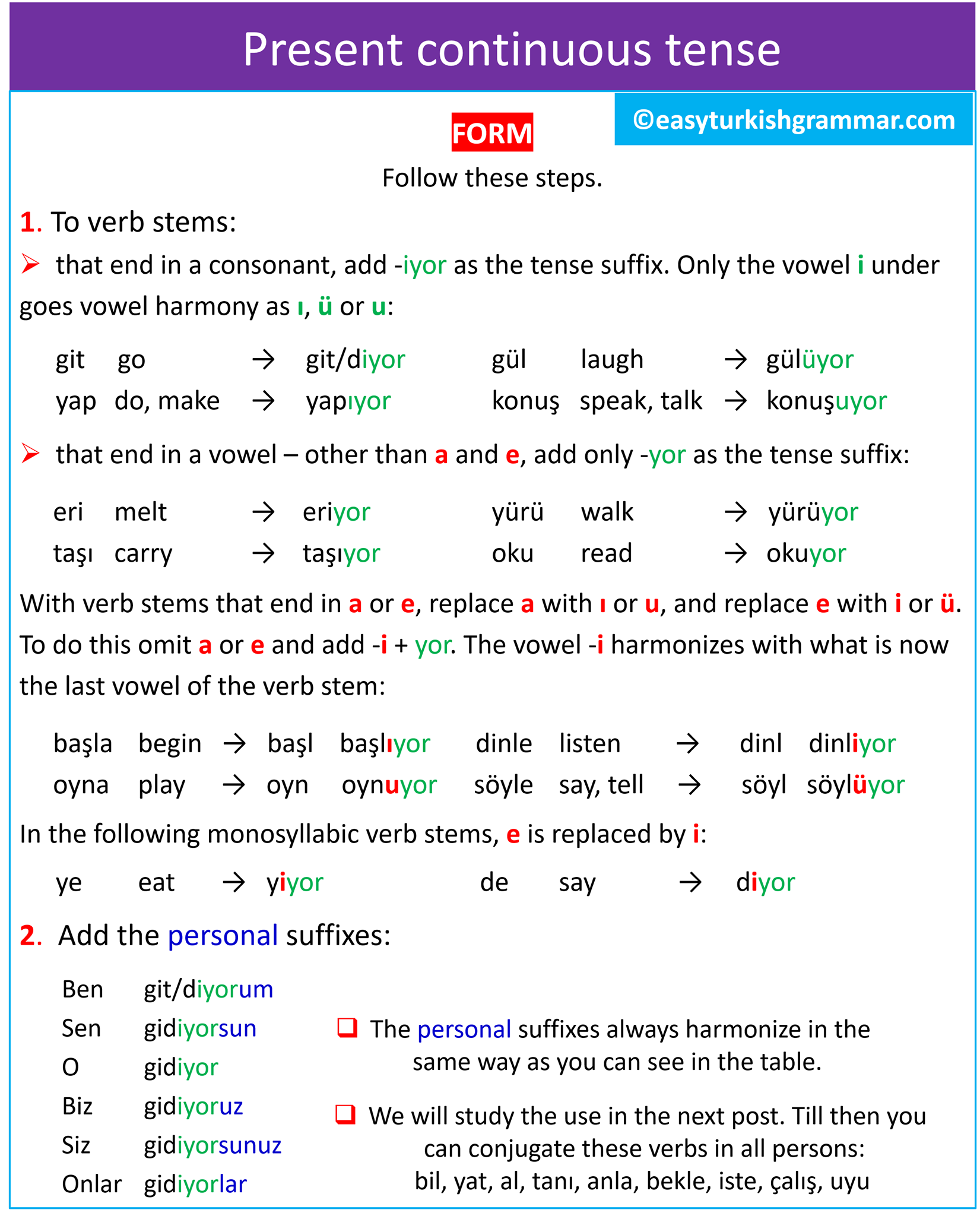 Present continuous tense | Scrolller