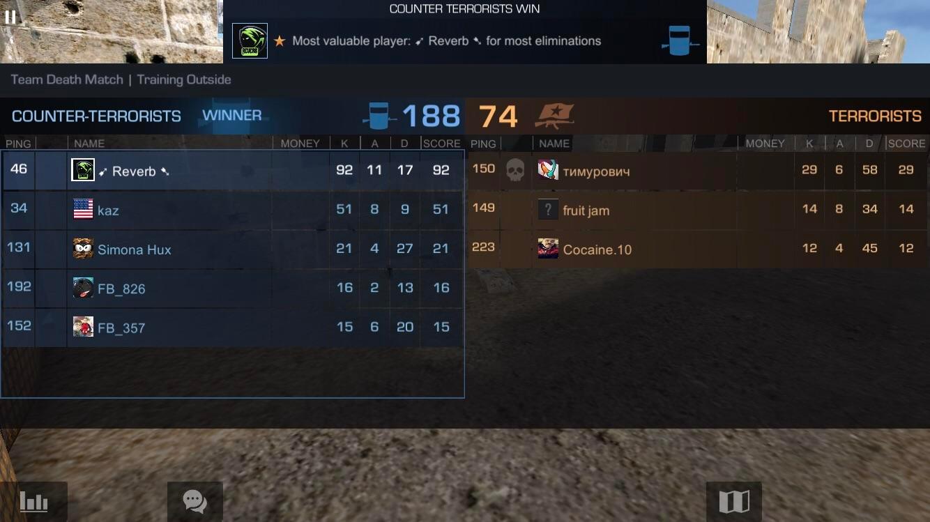 Pretty good game: 92-17 | Scrolller