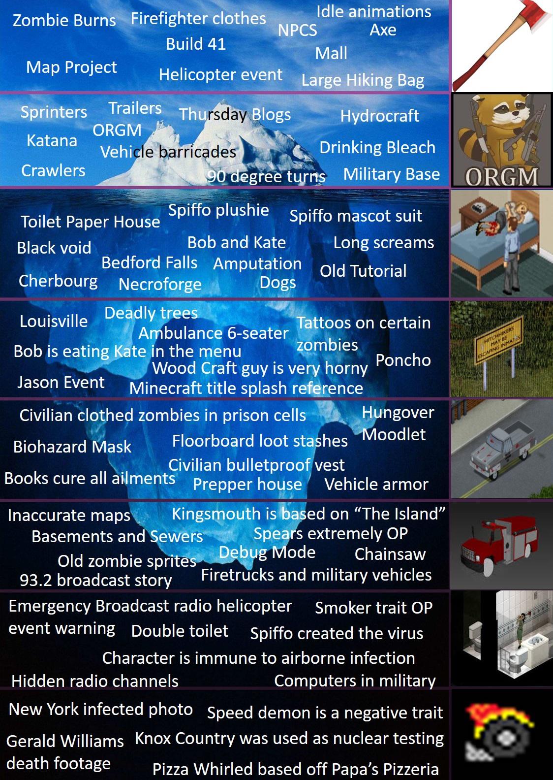 Project Zomboid Iceberg | Scrolller