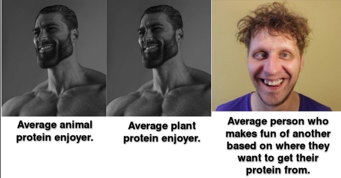 protein from any source | Scrolller