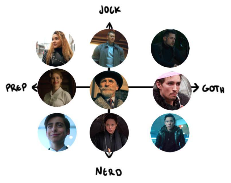 Prove me wrong | Scrolller