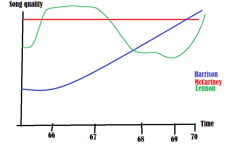 Prove me wrong | Scrolller