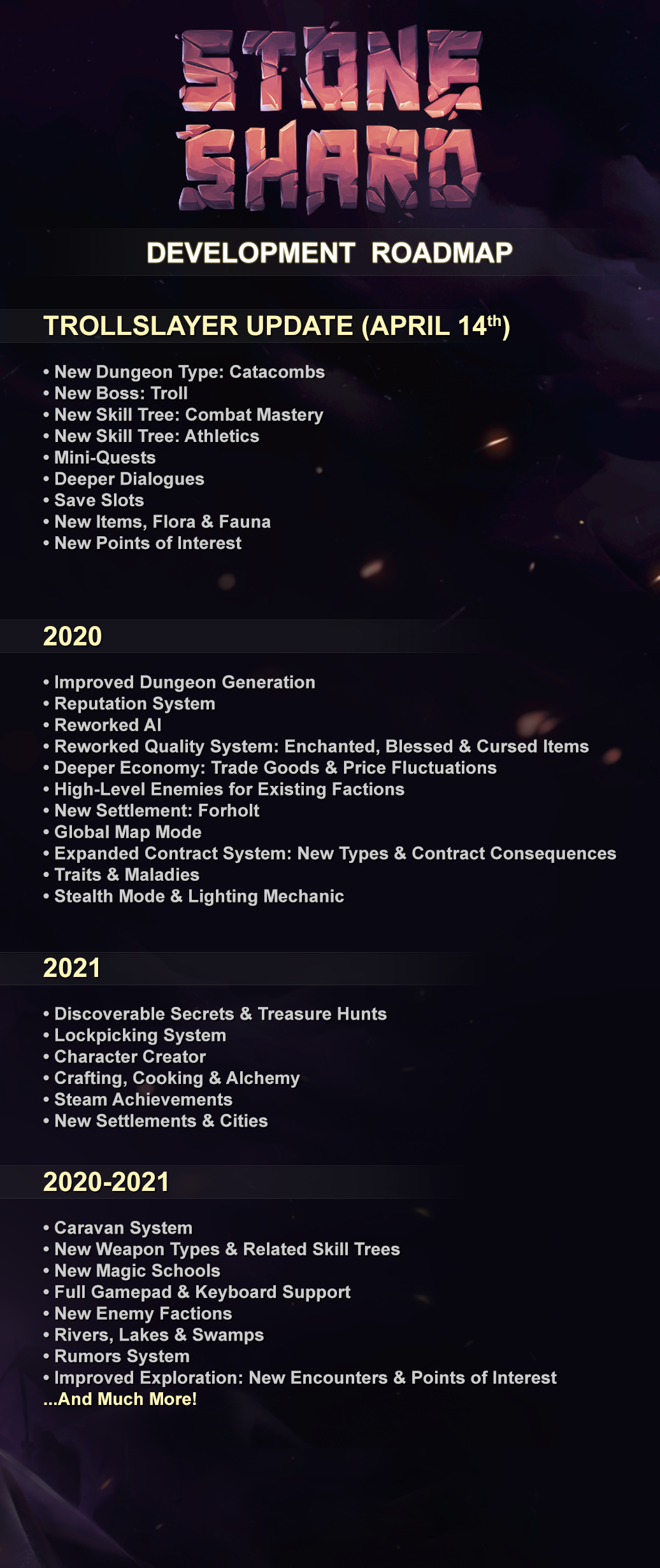 [PSA]: Updated Roadmap | Scrolller