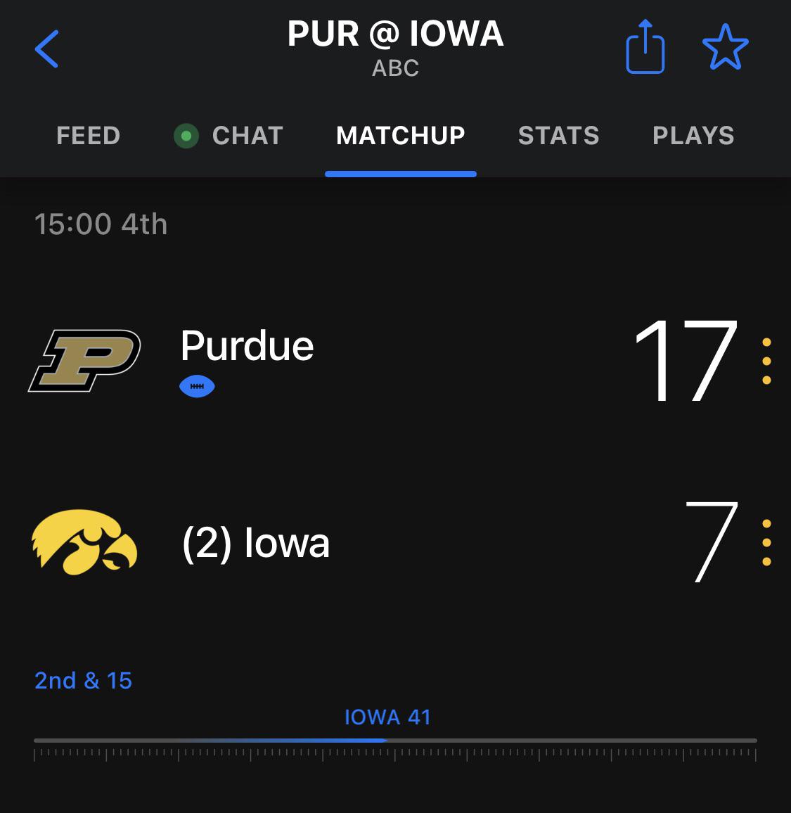 Purdue smelled a rat… | Scrolller