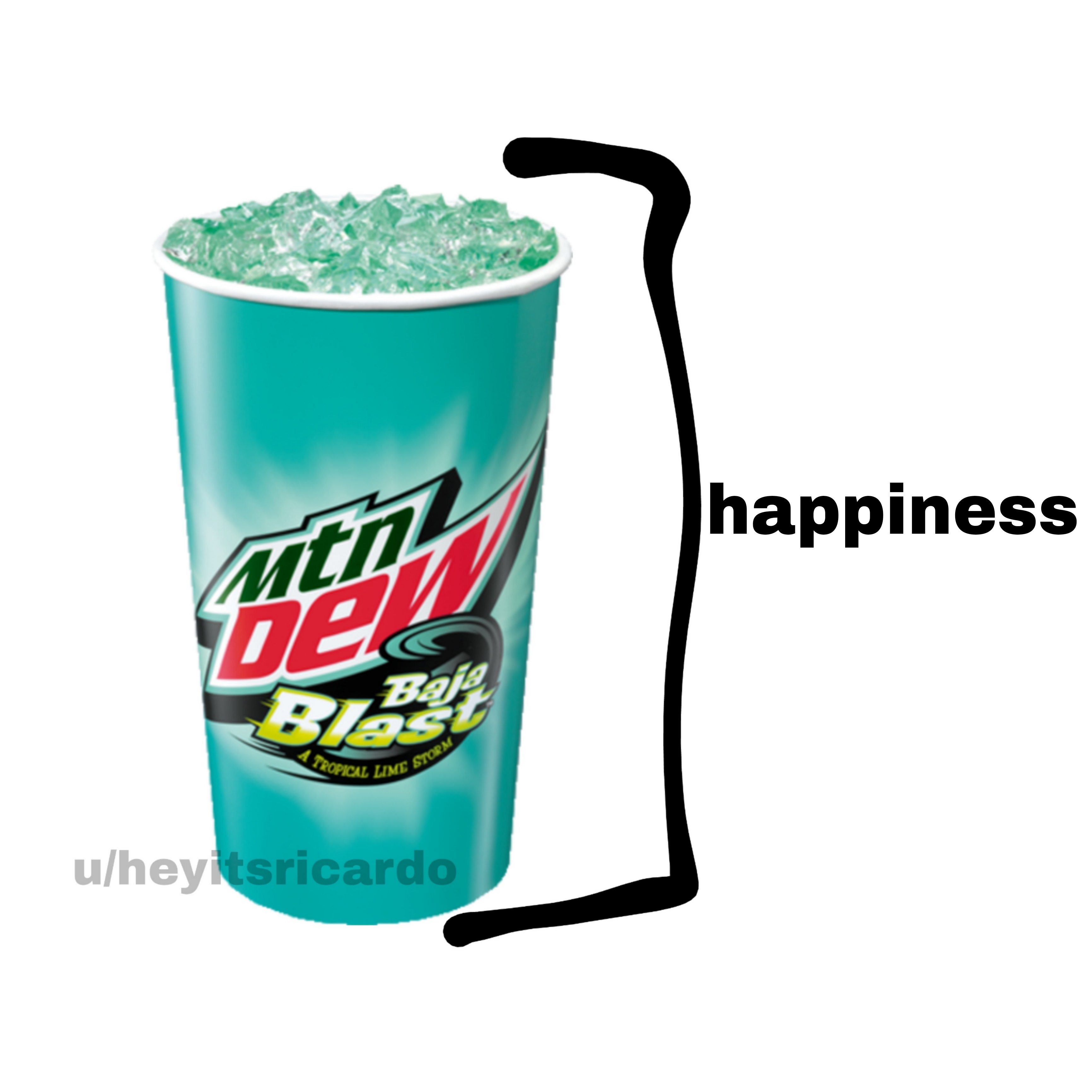 Pure Joy | Scrolller