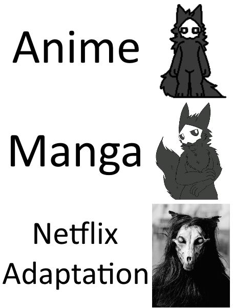 "Puro = SCP-1471" joke, now laugh | Scrolller