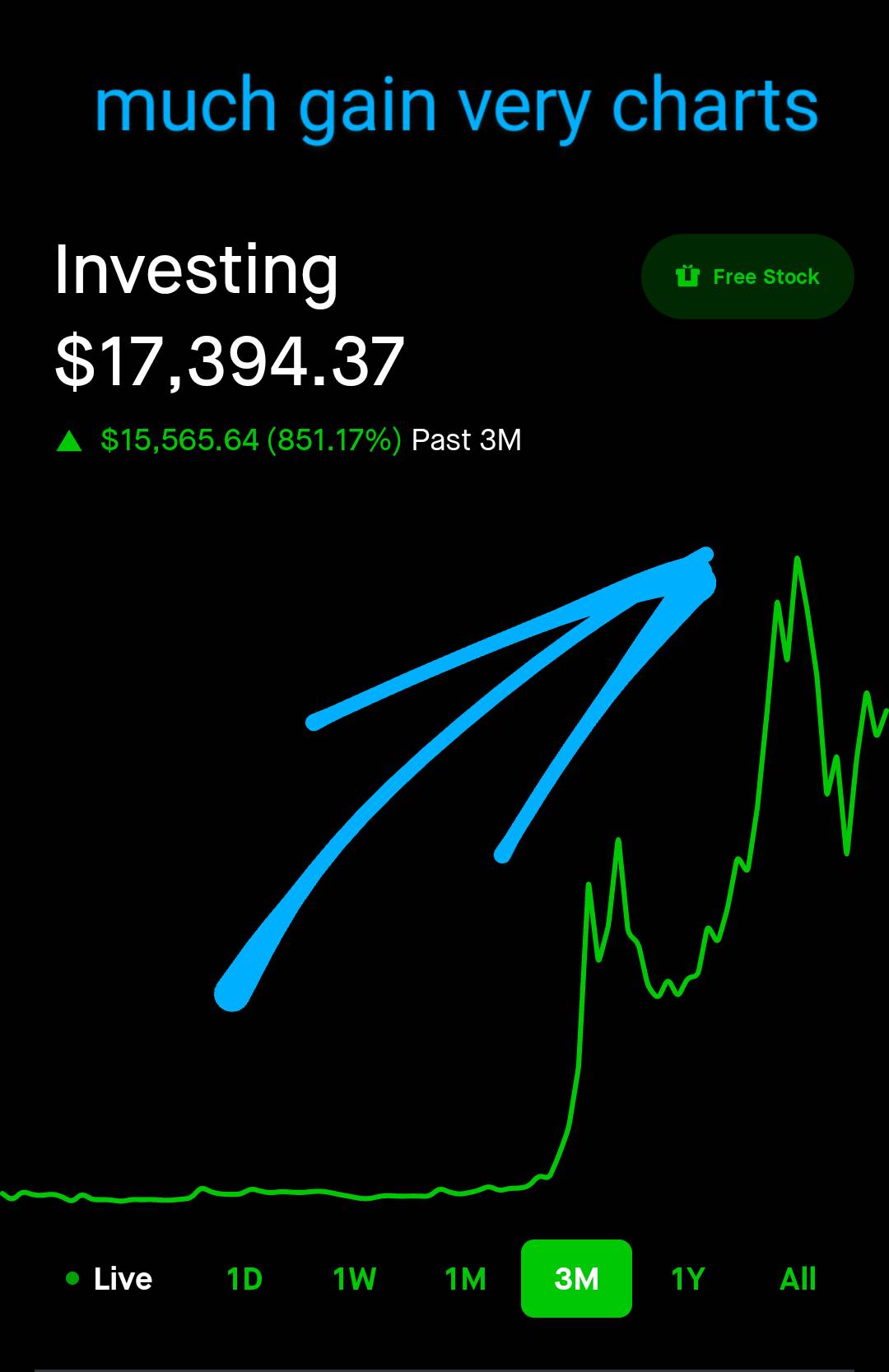 putting this on my data scientist portfolio | Scrolller