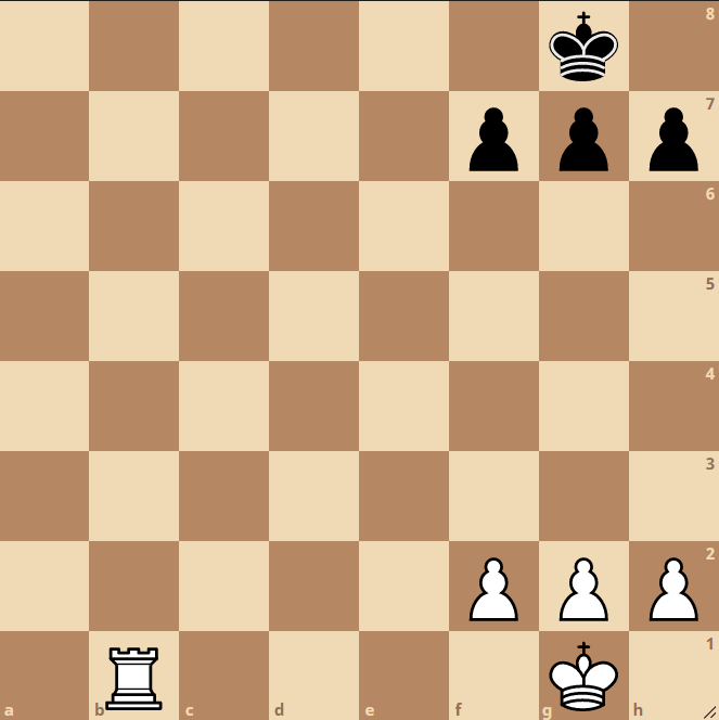 Puzzle 85 % of chess player can't solve no.1 | Scrolller