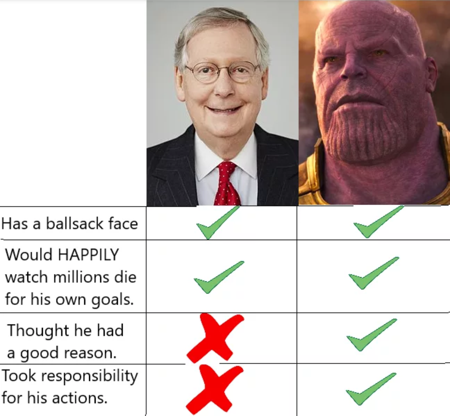 Discover more like Inthesoulstone: Quality comparison and Related Content | Scrolller