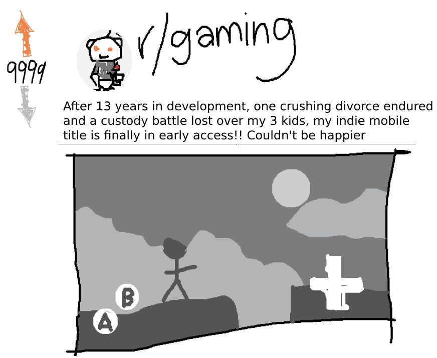 r/gaming | Scrolller