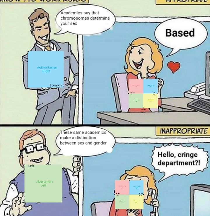 r/pcm bad | Scrolller
