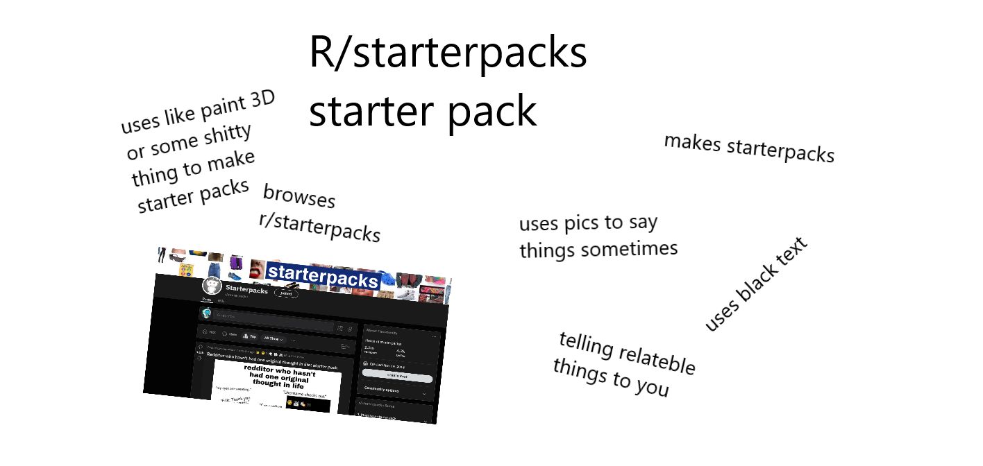 r/starterpacks starter pack | Scrolller