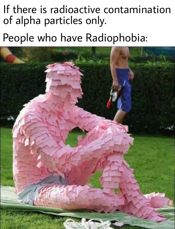 Radioactive Contamination | Scrolller