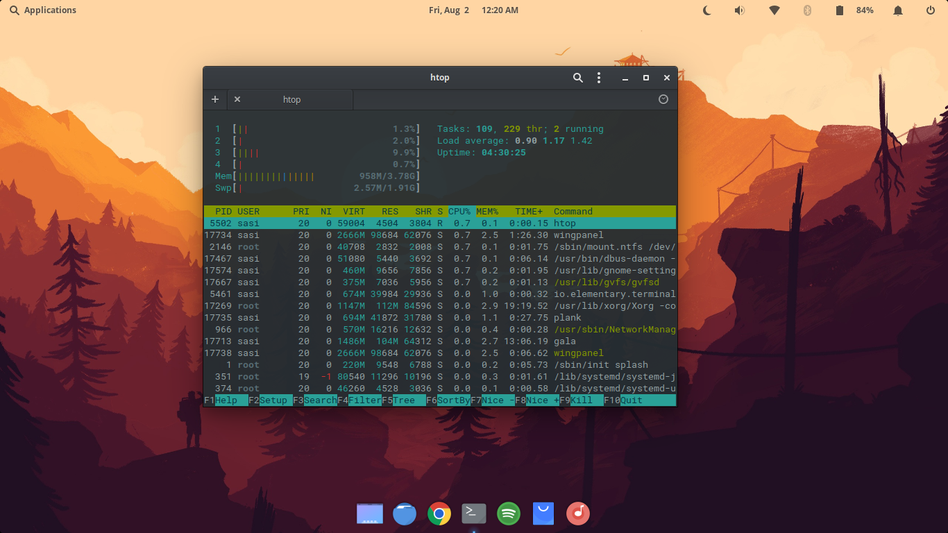 Ram usage! | Scrolller