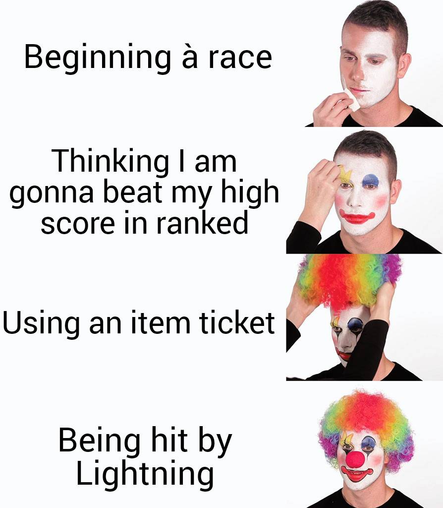 Ranked in a nutshell | Scrolller