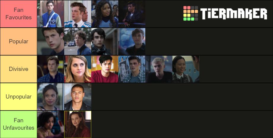 Ranking characters based on popularity | Scrolller