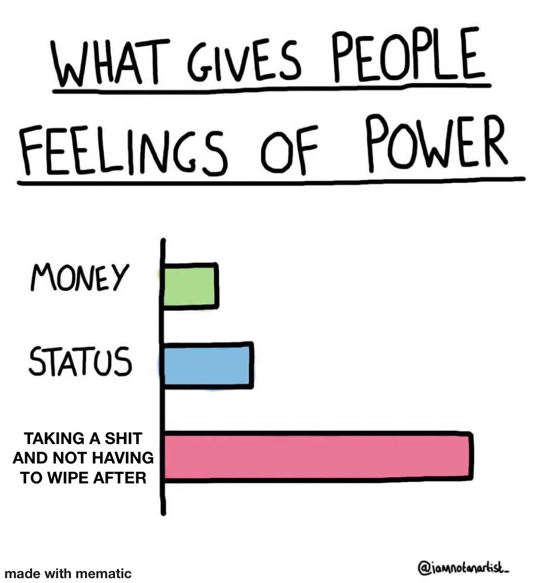 Rare, but powerful | Scrolller