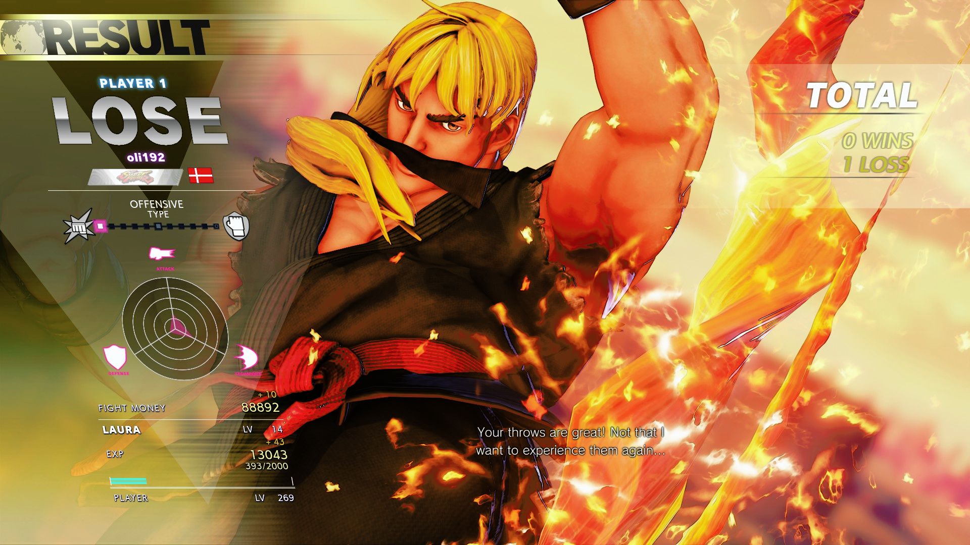 Rare mustache Ken | Scrolller