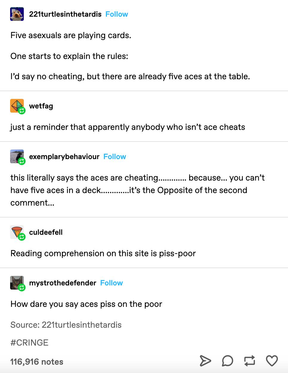 Reading Comprehension | Scrolller