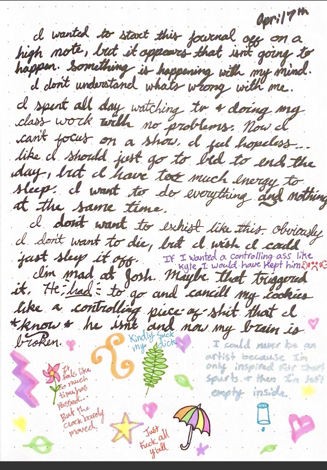Recently diagnosed bipolar 2/undefined. Does this sound like a manic ... Recently diagnosed bipolar 2/undefined. Does this sound like a manic ...