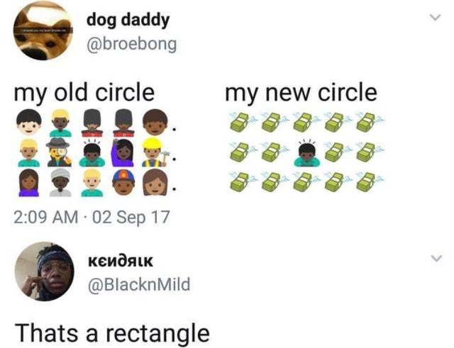 Rectangle | Scrolller