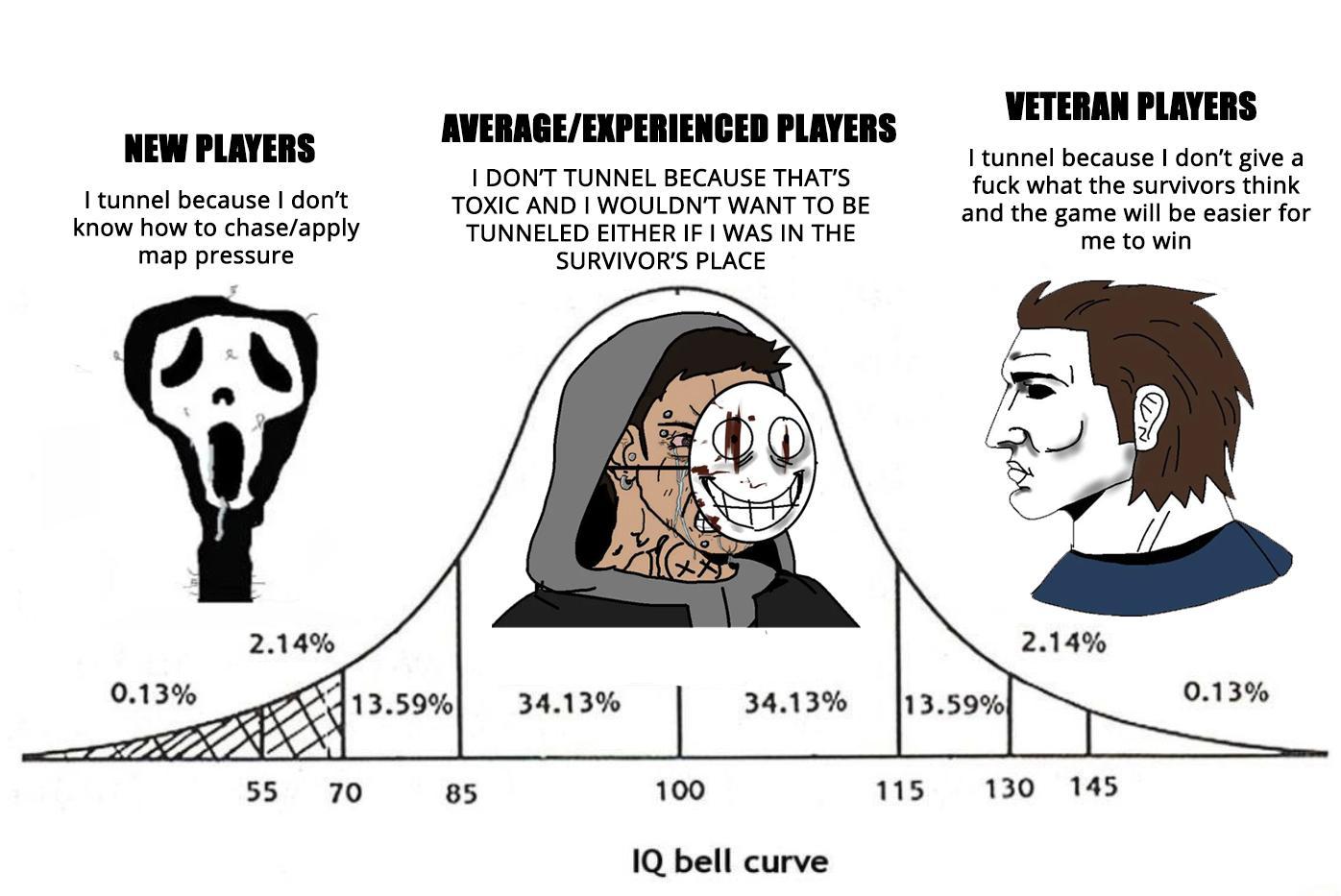 red ranks really are something else | Scrolller