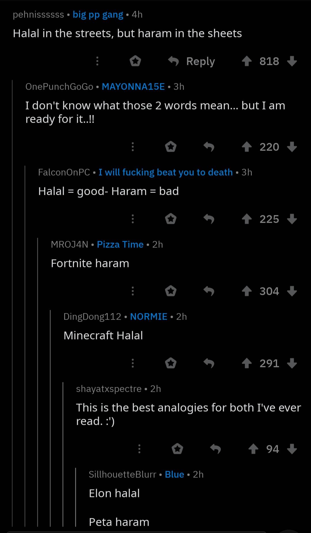 Reddit learns hala and haram | Scrolller