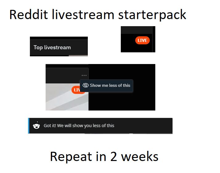 Reddit livestream starterpack | Scrolller