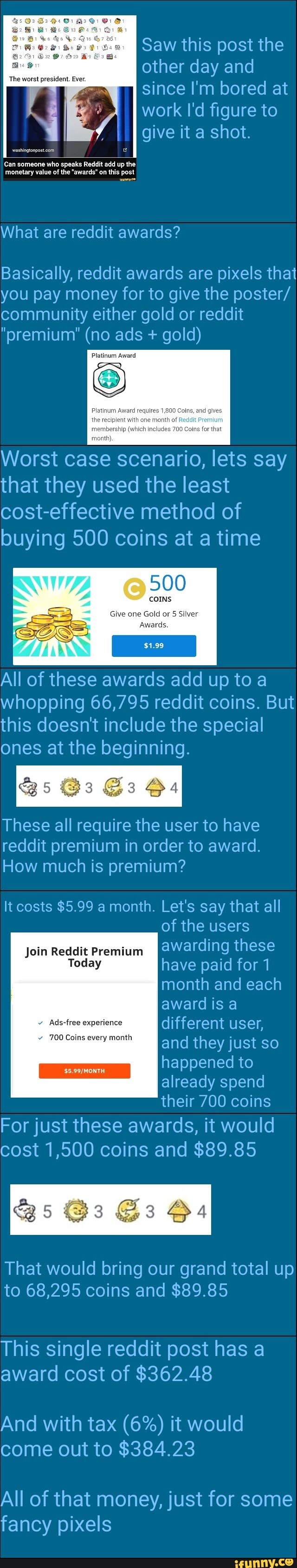 Reddit moment | Scrolller