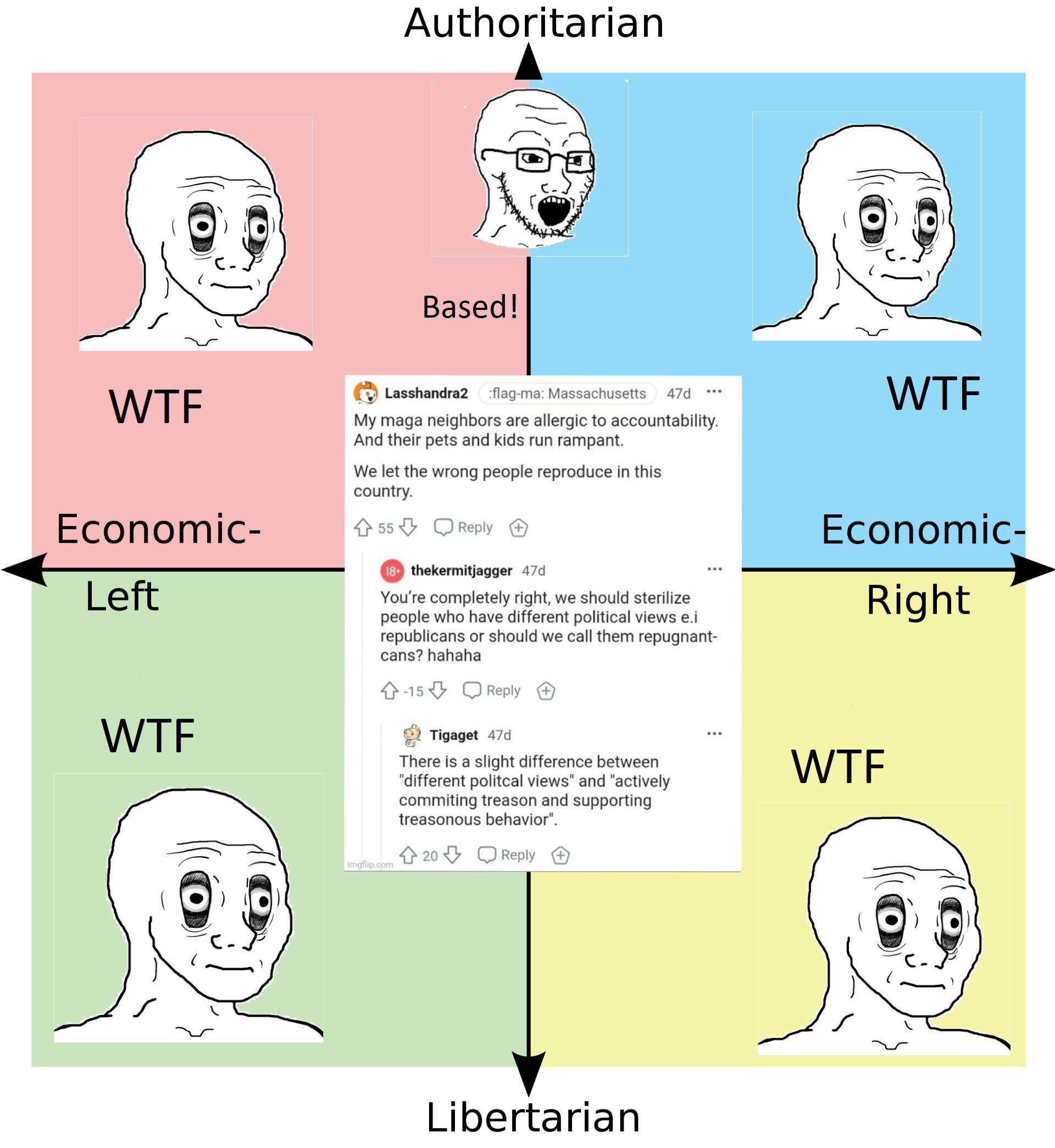 redditors in action | Scrolller